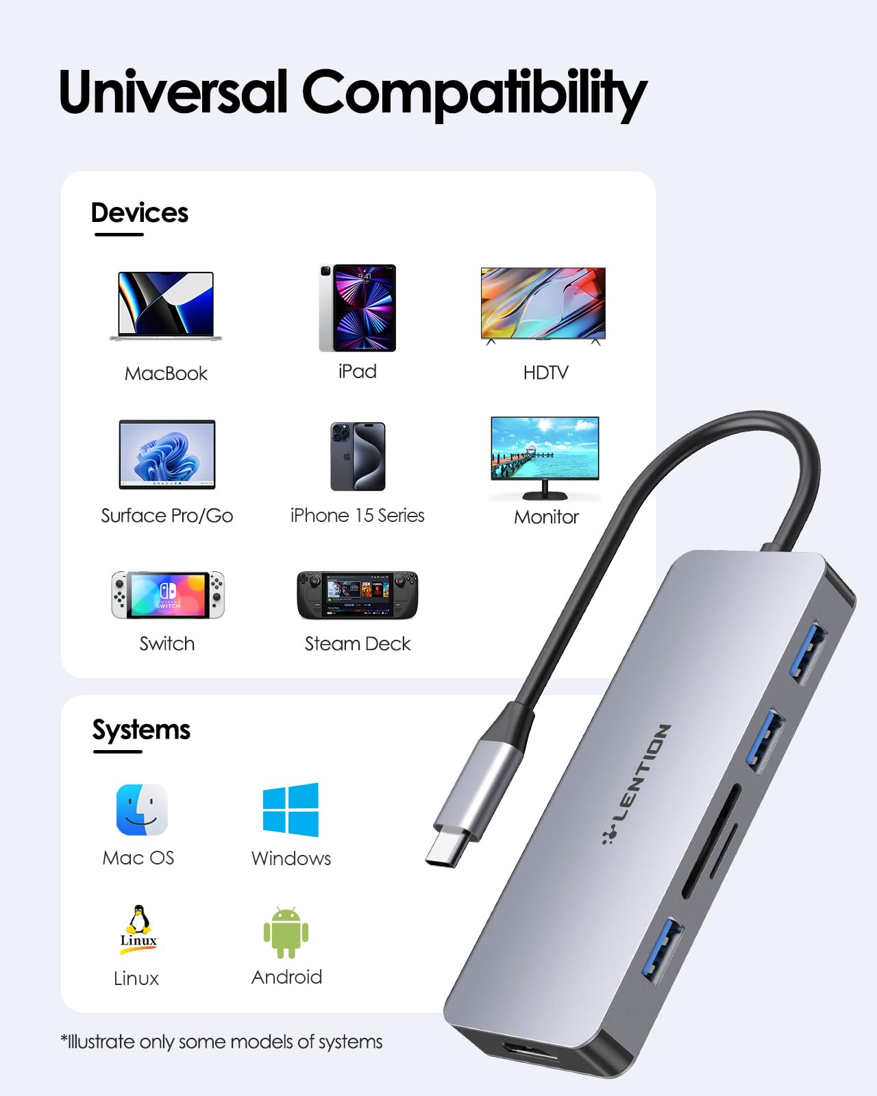 LENTION USB C Hub with 4K HDMI, 3 USB 3.0, SD/Micro SD Card Reader Compatible 2023-2016 MacBook Pro, New Mac Air/Surface, Stable Driver Certified Multi-Port Adapter (CB-C18, Space Gray)