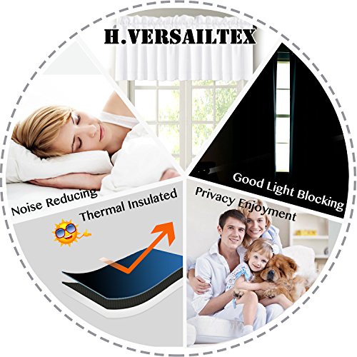 H.VERSAILTEX 2 Panels Blackout Curtain Valances for Kitchen Windows/Bathroom/Living Room/Bedroom Privacy Decorative Rod Pocket Short Winow Valance Curtains, 52" W x 18" L, Pure White