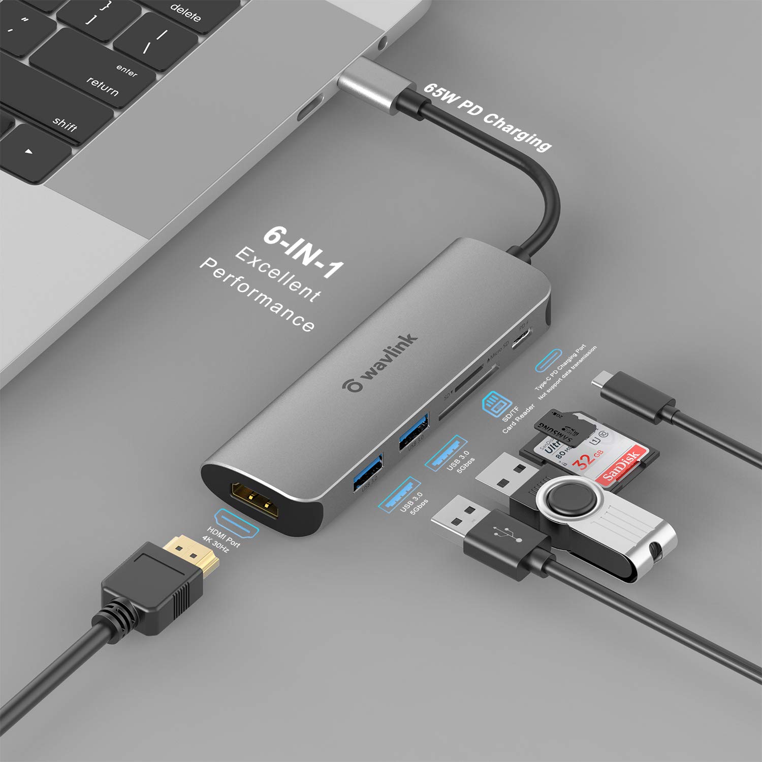 Wavlink USB C Hub, USB C to HDMI 4K@30Hz Adapter with 2 USB3.0 Ports, 65W PD Charging, SD/TF Card Reader, Type-C Mini Dock for iPad Pro/MacBook Pro 2016+/MacBook Air 2018+ and Type C Devices