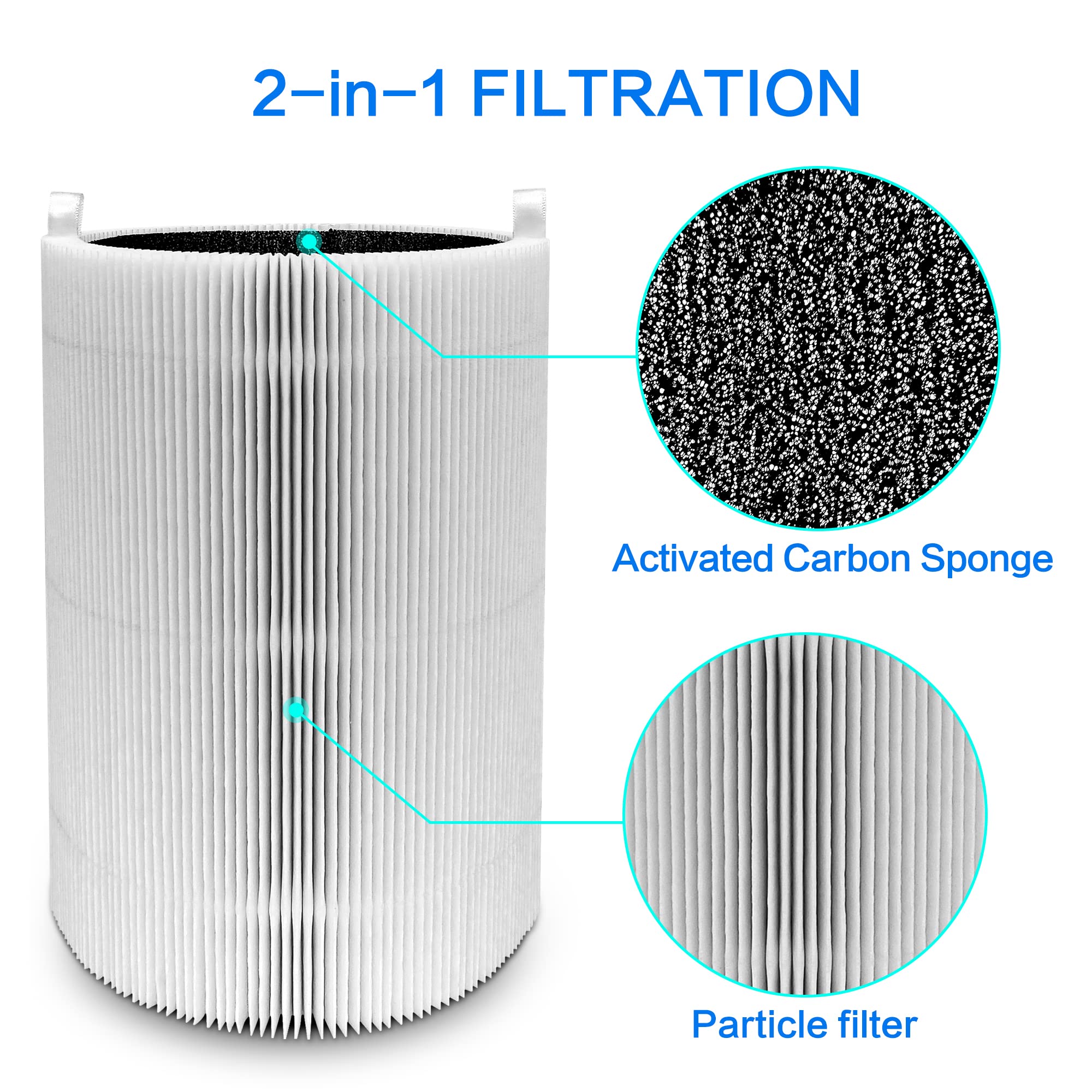 Blue Pure 411 Compatible with Blue Air Filter Purifier Replacement 411+, 411 Auto and Mini Air Purifier, 2 Packs