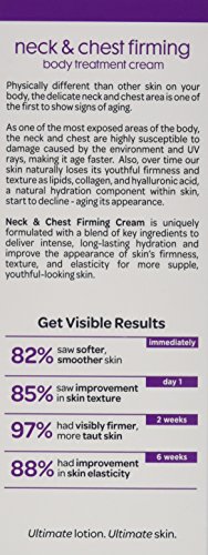 Gold Bond Ultimate Firming Neck & Chest Cream - 2 Oz (pack of 2)