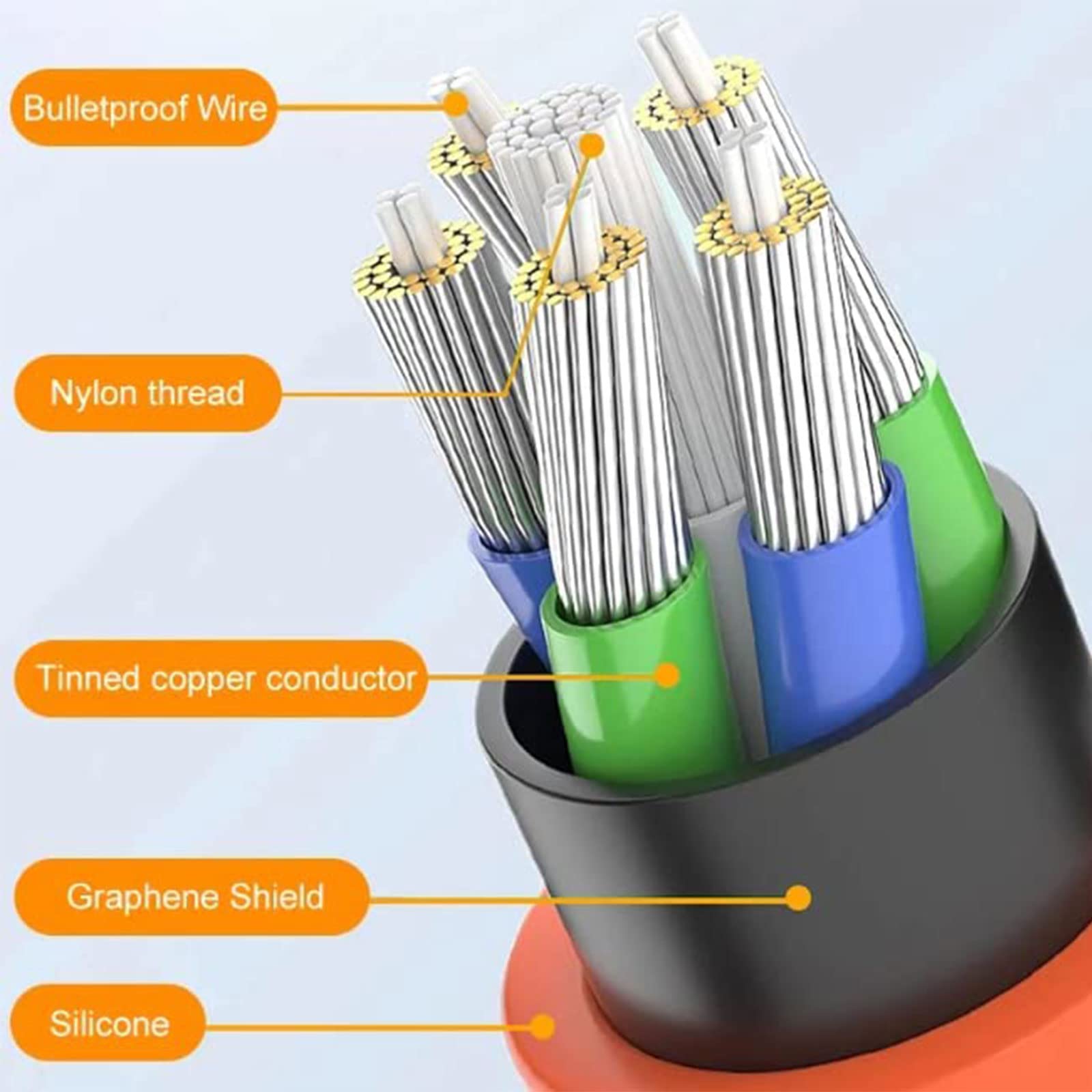 AILYRE Chubby Gamer 180 Rotating Fast Charge Cable,180 Degree Rotating Fast Charge Cable (for iOS)
