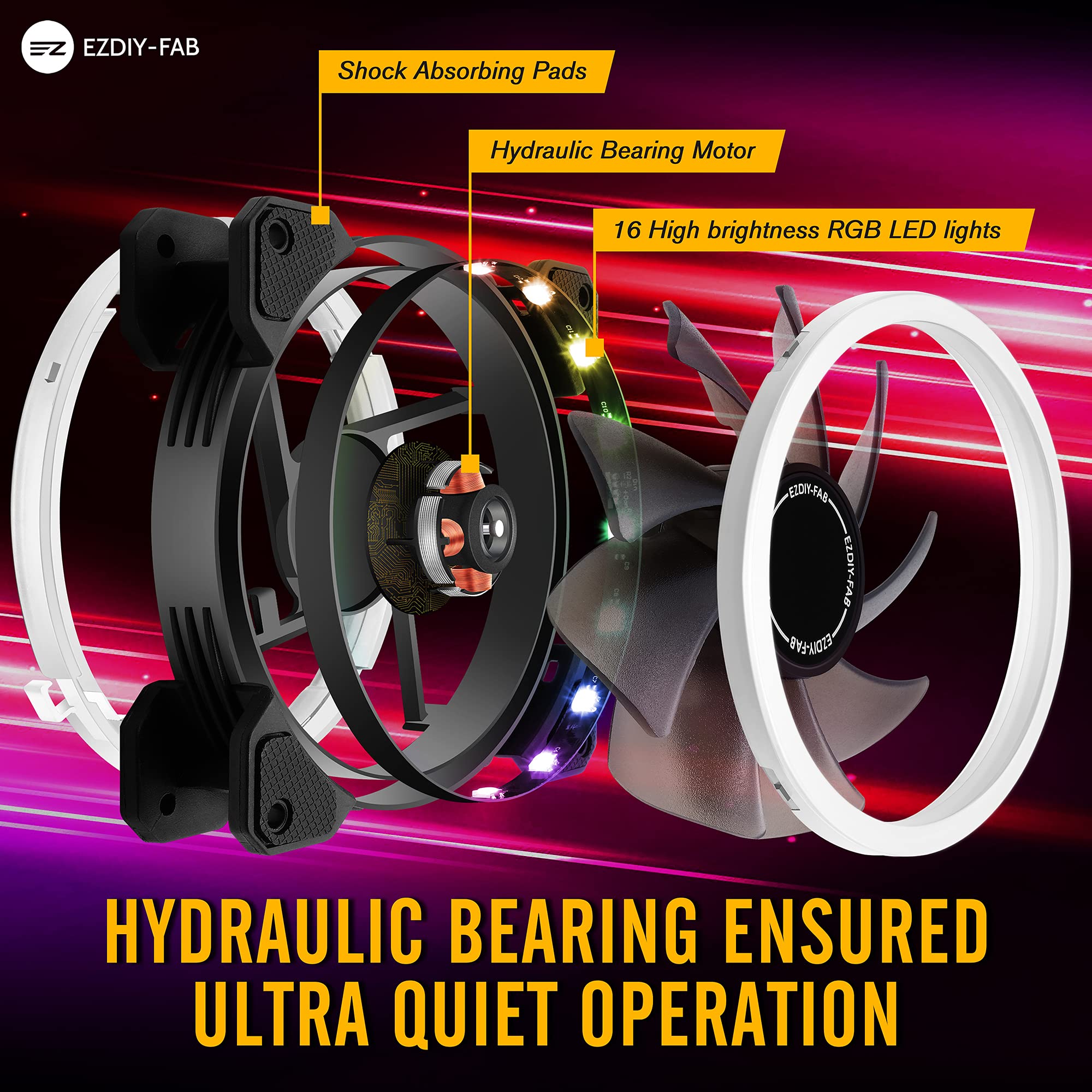 EZDIY-FAB Dual Ring 120mm RGB Case Fan 5-Pack,Quiet Edition High Airflow Adjustable Color LED Case Fan for PC Cases, CPU Coolers with Remote Controller