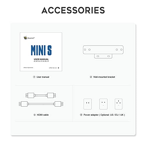 Beelink Mini S Mini PC W11 Pro, Intel 11th Gen N5095 (Max 2.9 GHz), Small Desktop PC 8GB DDR4 RAM 128GB SSD, Mini Computer Support 4K Dual HDMI, WiFi5 Bluetooth 4.0, Gigabit Ethernet, 4USB3.0