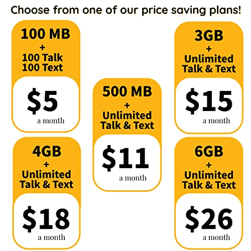 SpeedTalk Mobile Universal SIM Card Starter Kit for 5G 4G LTE iOS Android Smart Phones | Talk Text Data | Triple Cut 3 in 1 Simcard - Standard Micro Nano | No Contract Cellphone Plan | US Coverage
