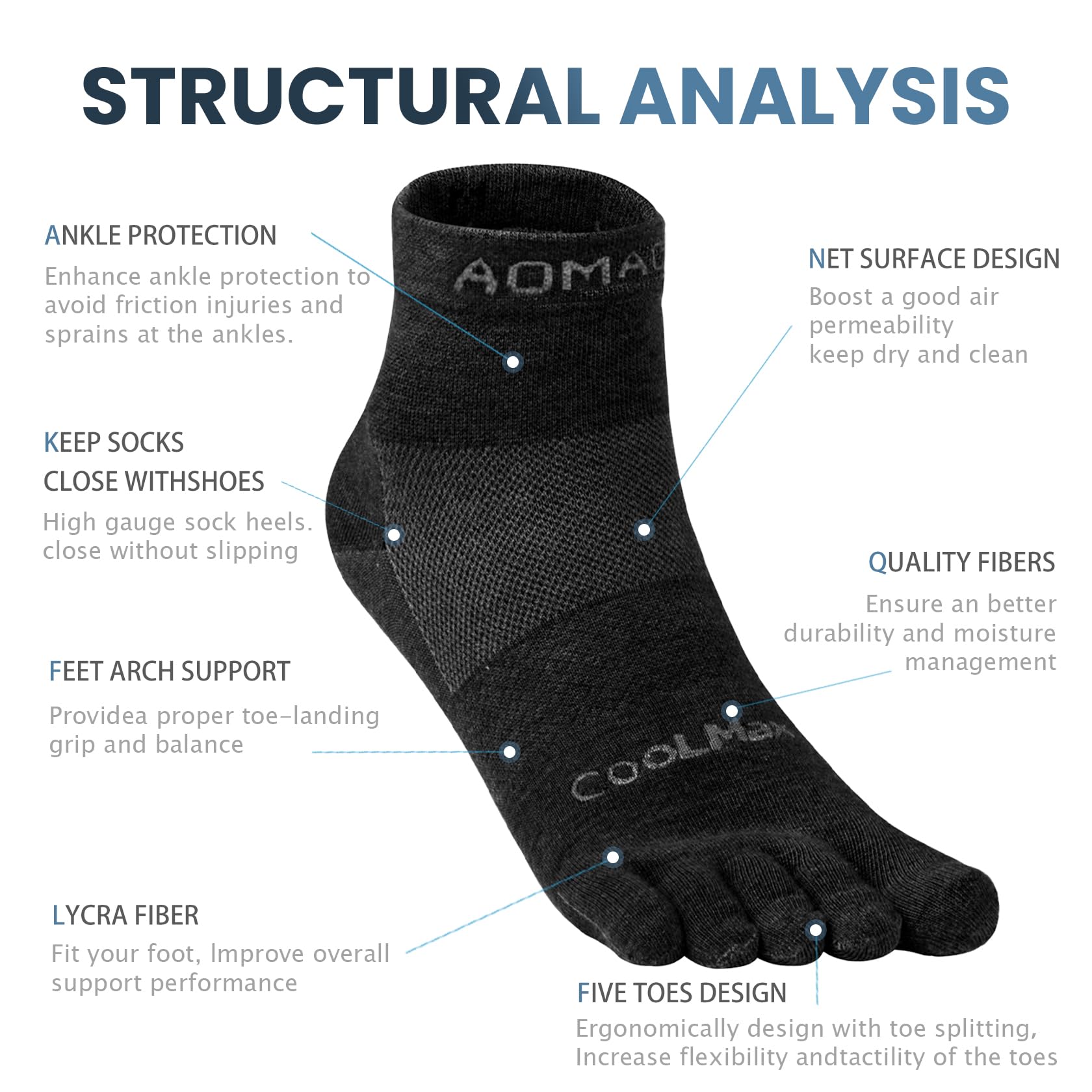 aomagic Men Women's Five Toe Socks for running hiking, Athletic 5 Toe Socks Lightweight Breathable - Value 3 pair Quarter Crew Fashion - Medium