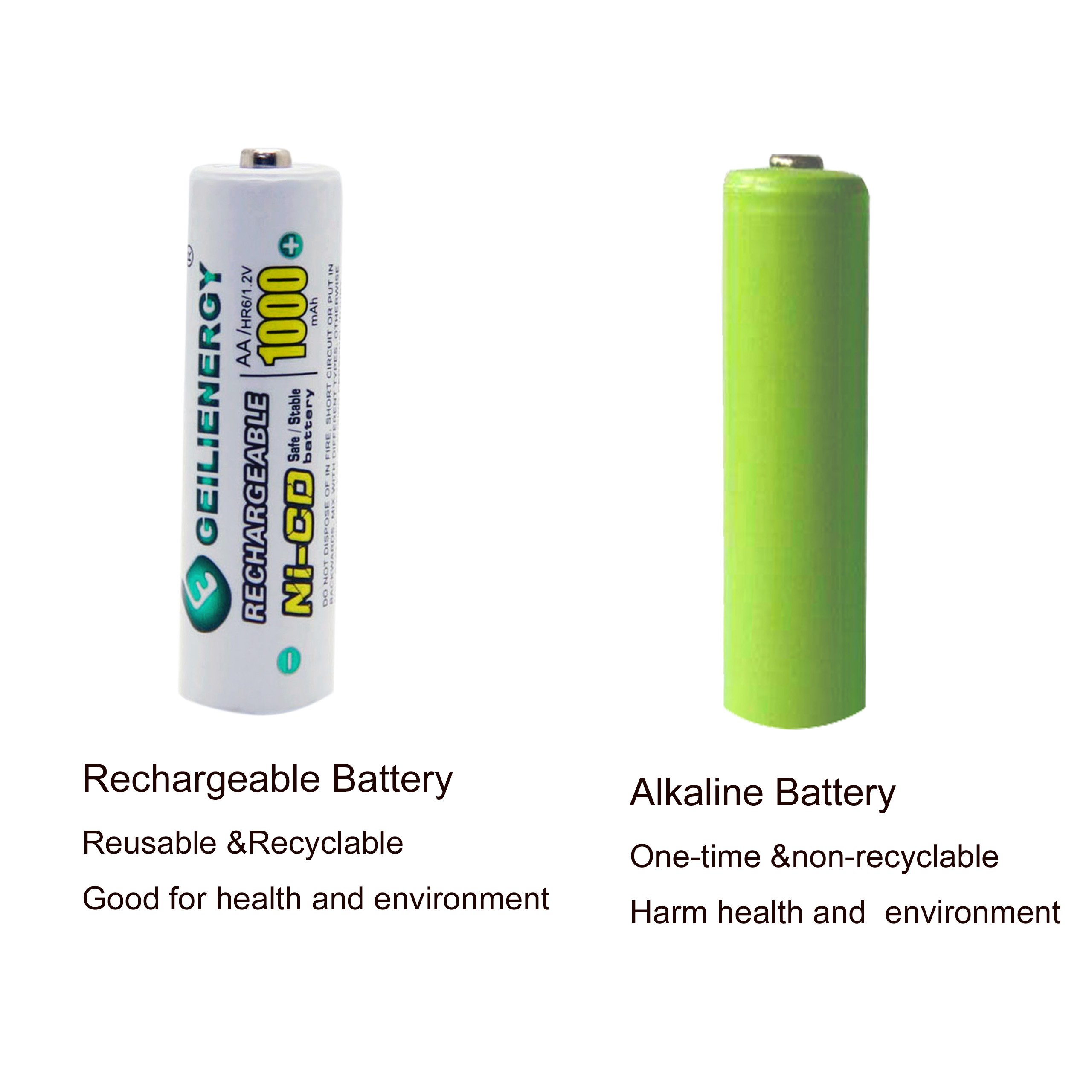 GEILIENERGY Solar Light AA Ni-CD 1000mAh Rechargable Batteries,AA Rechargeable Batteries for Solar Lights Solar Lamp(Pack of 8)