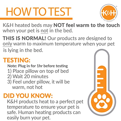 K&H Pet Products Outdoor Heated Cat House Extra-Wide Olive/Black 26.5 X 15.5 X 21.5 Inches