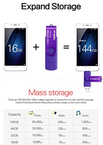 OTG USB Flash Drive WANSENDA 3.0 USB Memory Stick 256GB 128GB 64GB 32GB 16GB Pen Drive High Speed for Android/PC/Mac (16G, Purple)