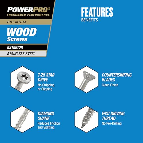 Power Pro Premium 305 Stainless Steel Wood Screws (#10 x 3-1/2") - 20pc