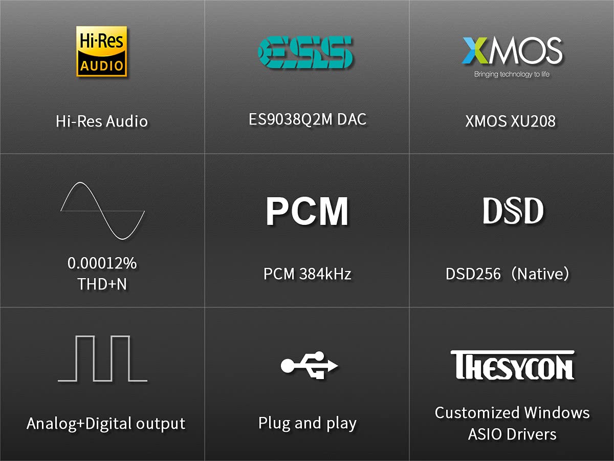 Topping D10 Balanced USB DAC ES9038Q2M XMOS XU208 PCM384kHz DSD256 HiFi DAC Decoder (Black)
