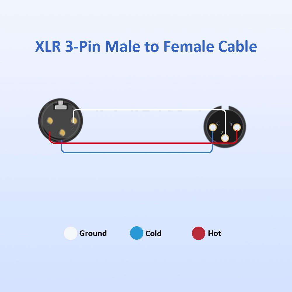 DREMAKE XLR Mic Cable, 33 Foot Balanced XLR 3Pin Male to Female Microphone Patch Cable for Live Sound & Stage, Studio Harmonizer, Mixing Board, Patch Bay, Preamp, Speaker System - Black/Blue Tweed