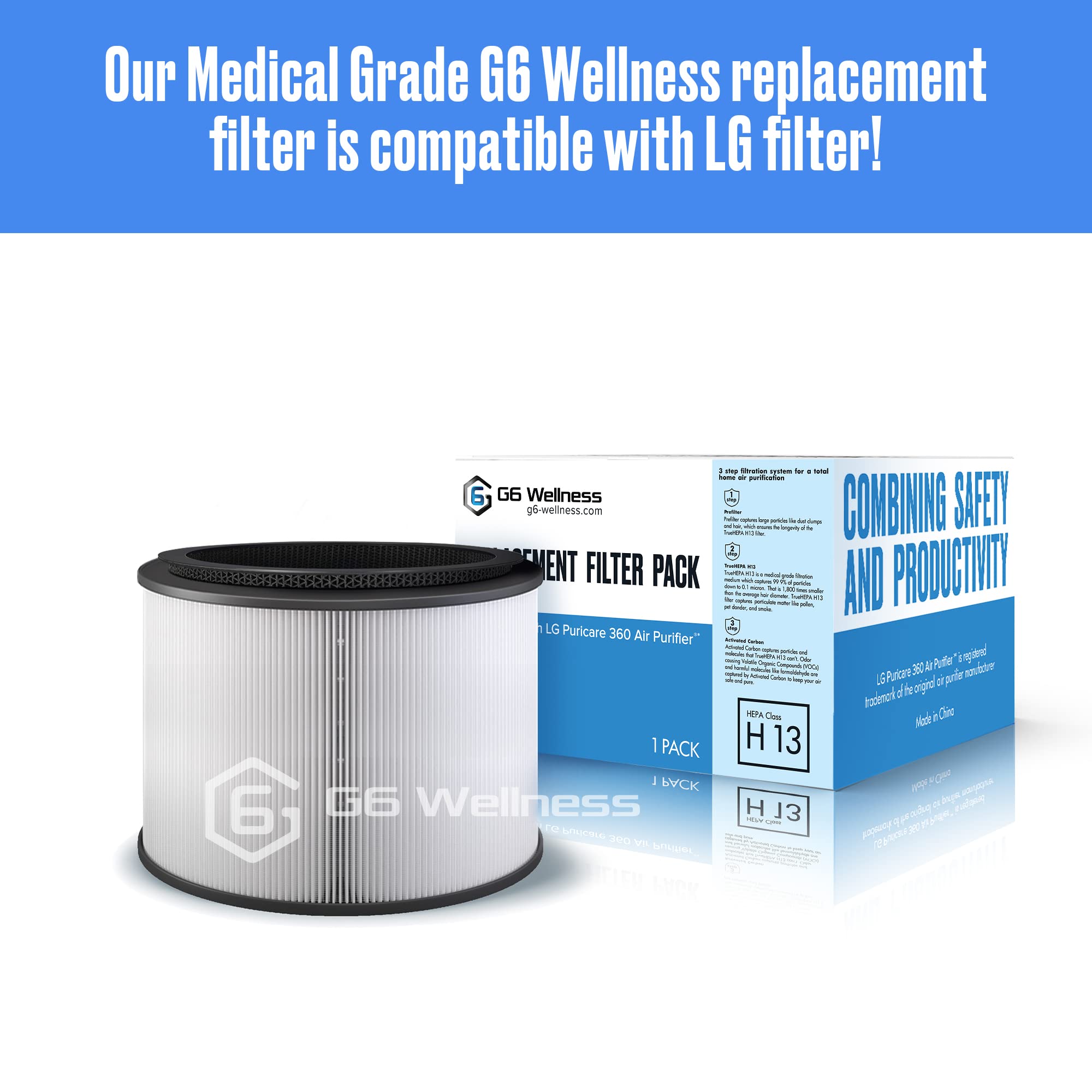 G6 Wellness Replacement H13 True HEPA Filter Compatible with LG PuriCare 360 Air Purifiers AS560DWR0