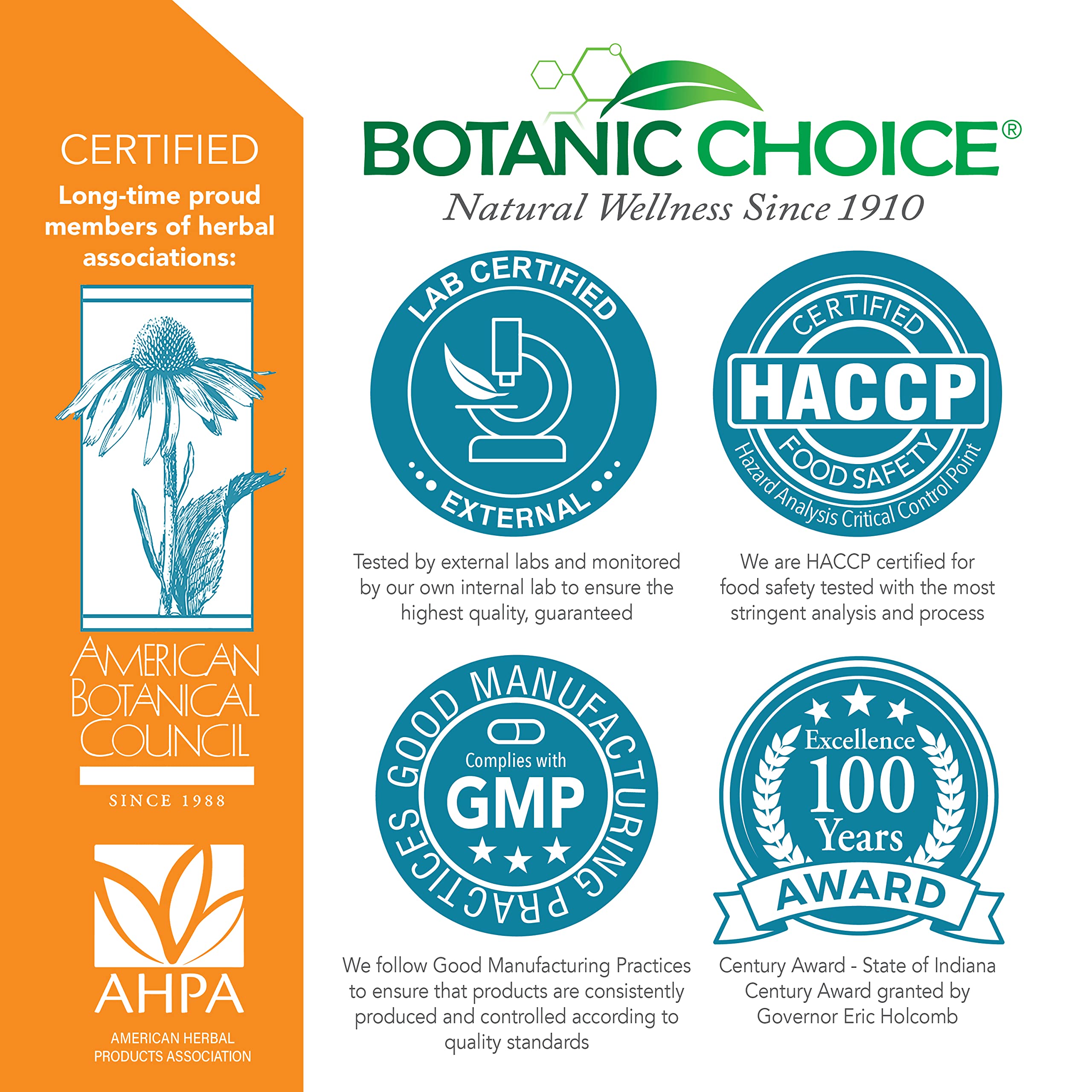 Botanic Choice Parsley Seed Oil-for Bad Breath from Odor-Causing Foods-Odor Neutralizer from Within-Breath Freshener gels-60 Softgels