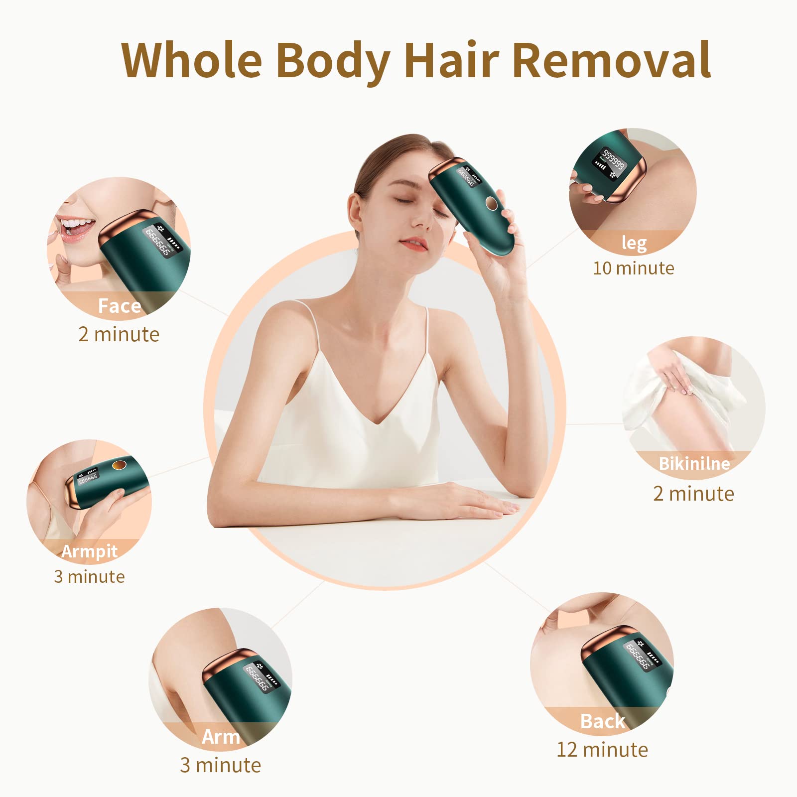At-Home IPL Hair Removal for Women and Men, Permanent Laser Hair Removal
