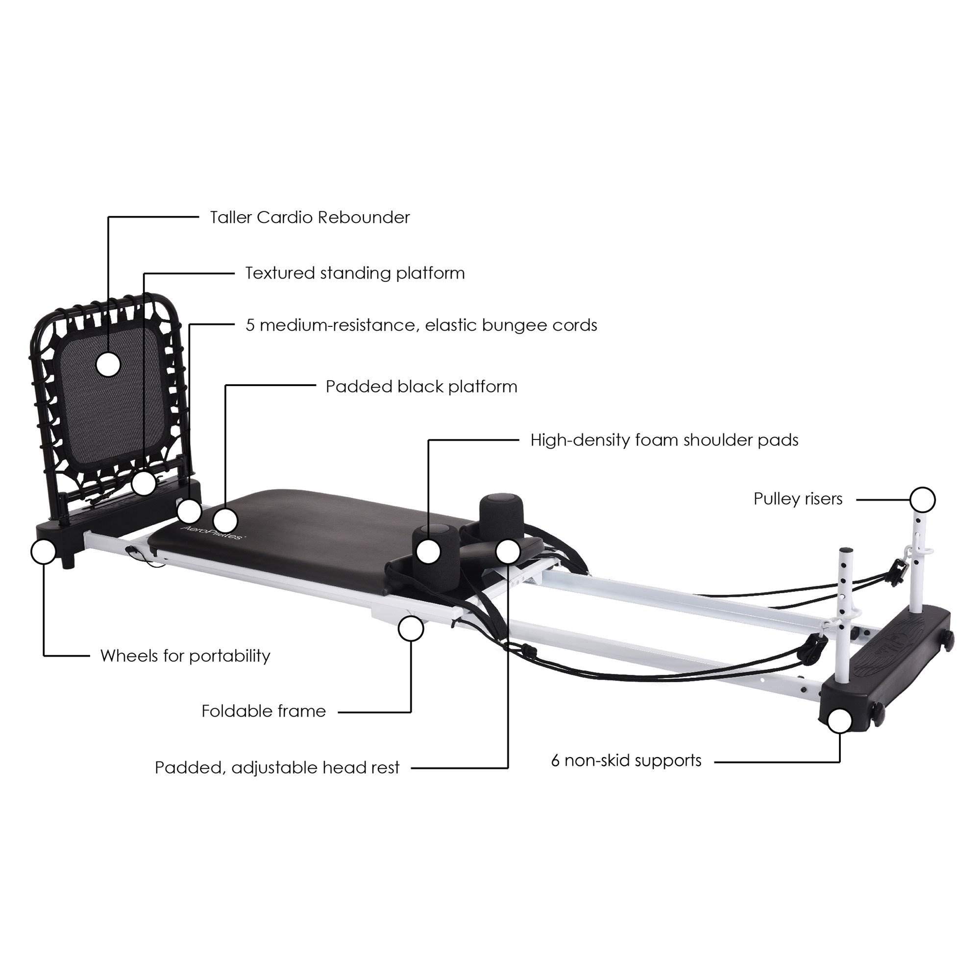 AeroPilates Stamina Adjustable 5 Cord Reformer Fitness Workout Machine with Padded Cardio Rebounder and Full Workout DVD Set
