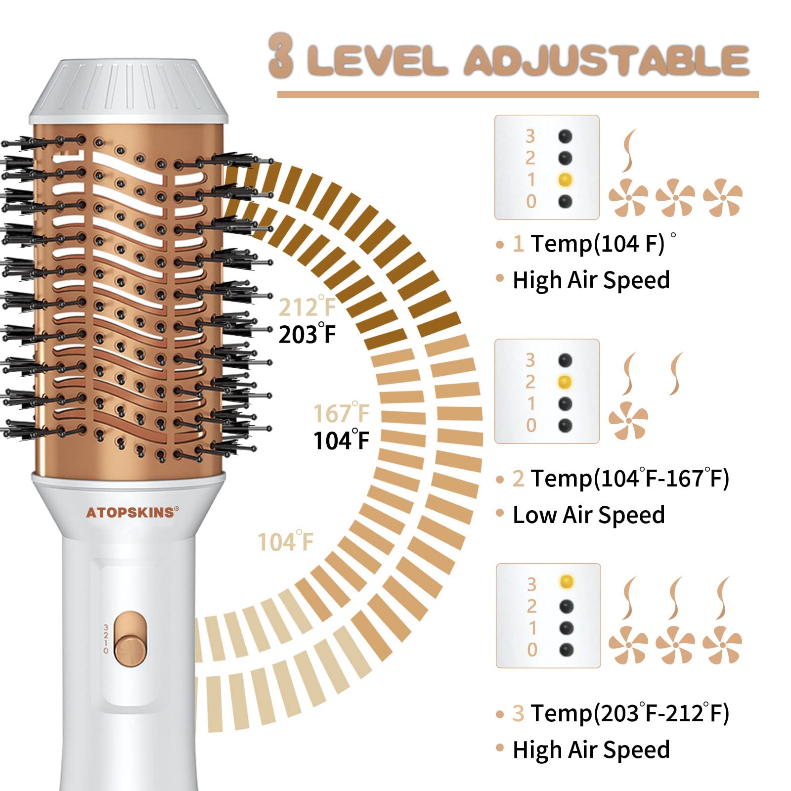 Atopskins 1000W Ionic Hair Dryer Brush, Black, 4 in 1 Functionality, Ceramic & Tourmaline Barrel, ALCI Safety Plug