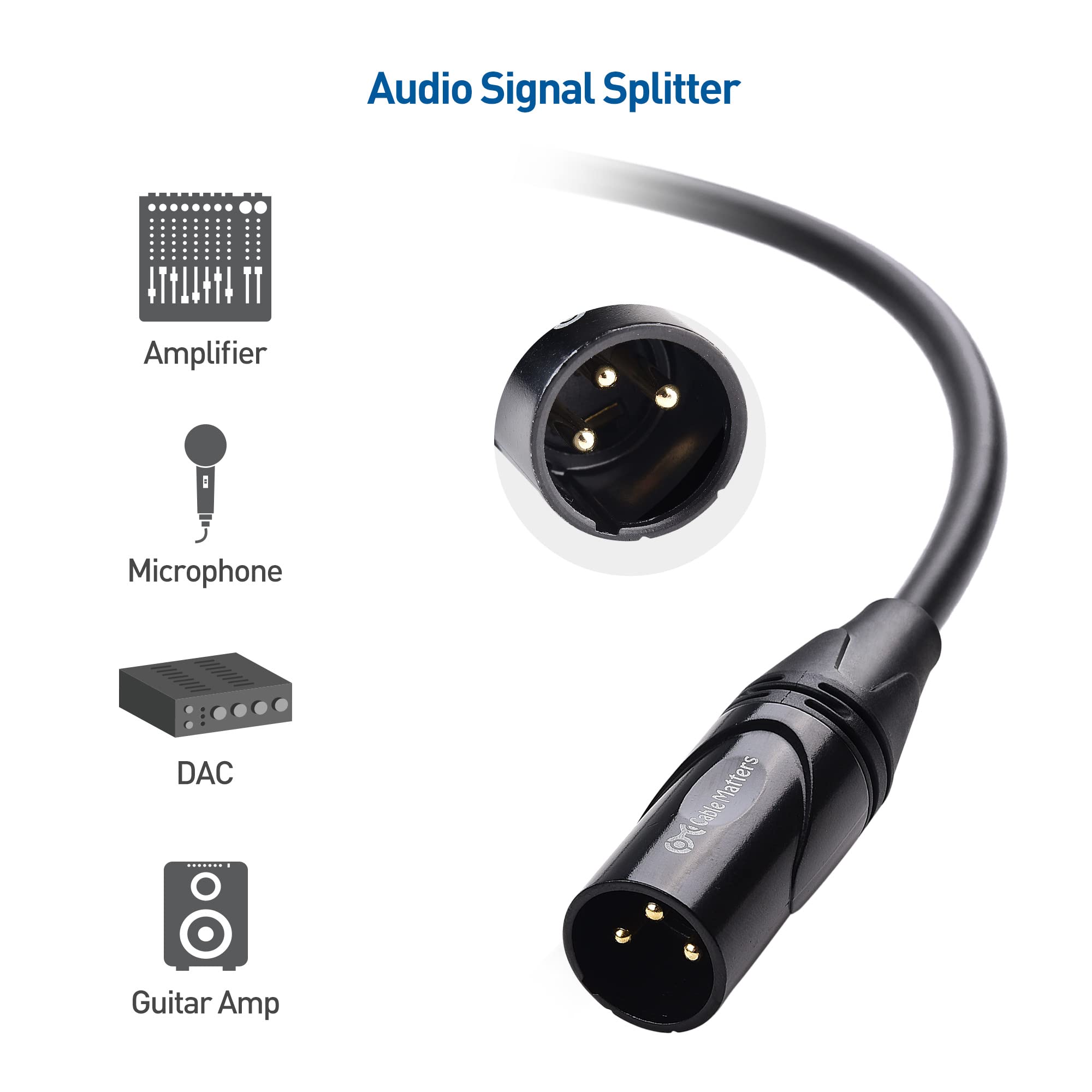Cable Matters 2-Pack Premium XLR to XLR Microphone Cable 6 Feet & 1-Pack 6.35mm (1/4 Inch) TRS to XLR Cable