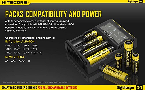 EdisonBright Nitecore D4 Digital Smart Battery Charger for Li-ion Ni-MH Ni-CD with 12V DC Car Adapter, NBM40 18650 Battery Magazine Battery Carry Case