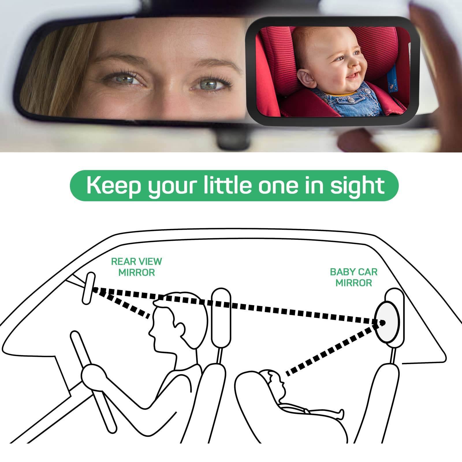 Parenthings® Baby Car Mirror for Back Seat Rear View Monitor-Super Clear Wide View with Acrylic 360° Rotatable Pivot-100% Shatterproof and Stable-Universal Fit Classic Black
