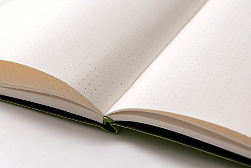 Minimalism Art, Classic Soft Cover Notebook Journal, Large Size, Composition B5 7.6" x 10", 176 Pages, Premium Thick Paper 100gsm, Fine PU Leather, Ribbon Bookmark, San Francisco (Dotted, Black)