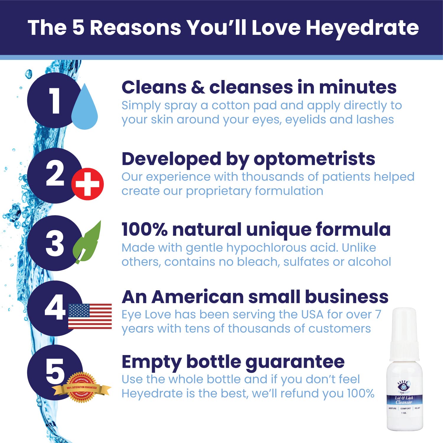 Heyedrate Lid and Lash Cleanser Spray – Gentle, Pure Hypochlorous Acid Spray for Eye Irritation - Fast Acting, Soothing Formula - Everyday Eyelid Cleansing Spray - 1 Ounce Bottle