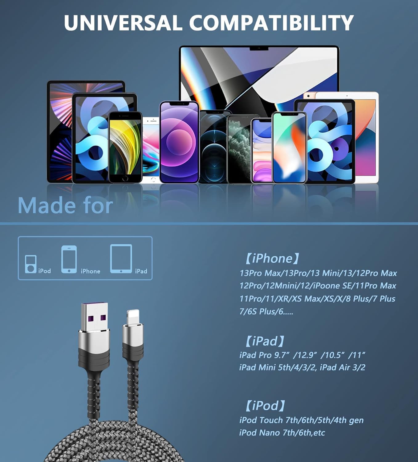 BUSFUL 2023 Upgraded USB Cable for Phone Charger Cords