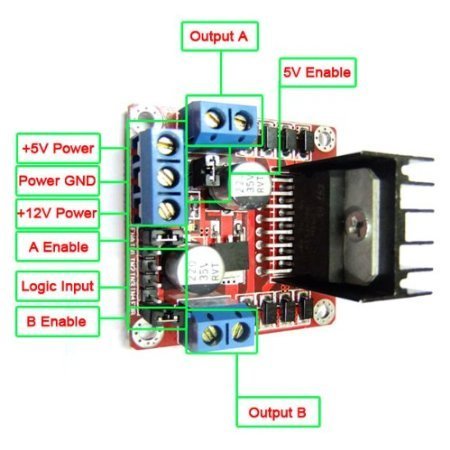Honbay L298N Motor Drive Controller Board DC Dual H-Bridge Robot Stepper Motor Control & Drives Module for Arduino Smart Car Power UNO MEGA R3 Mega2560 Duemilanove Nano Robo
