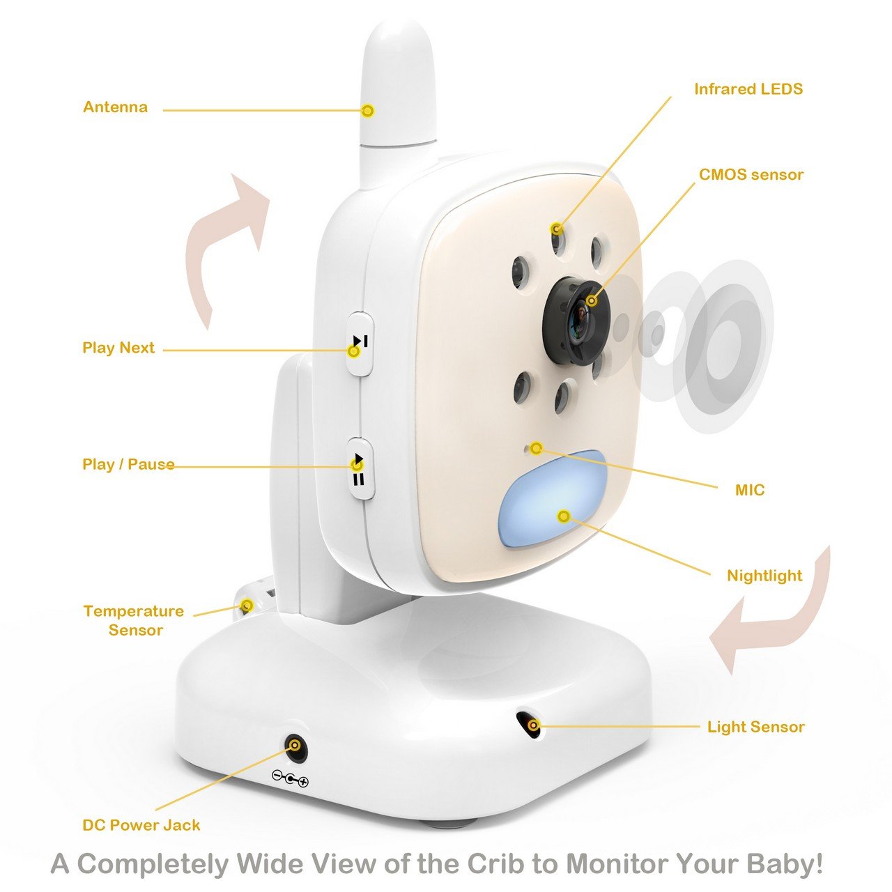 ISEE Long Range Video Baby Monitor - 3.5" HD Color Display, Night Vision, Temperature Monitoring, 960ft Range, Two-Way Audio - Perfect for New Parents