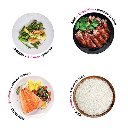 Instant Pot Lux 6-in-1 Electric Pressure Cooker, Sterilizer Slow Cooker, Rice Cooker, Steamer, Saute, and Warmer, 6 Quart, 12 One-Touch Programs
