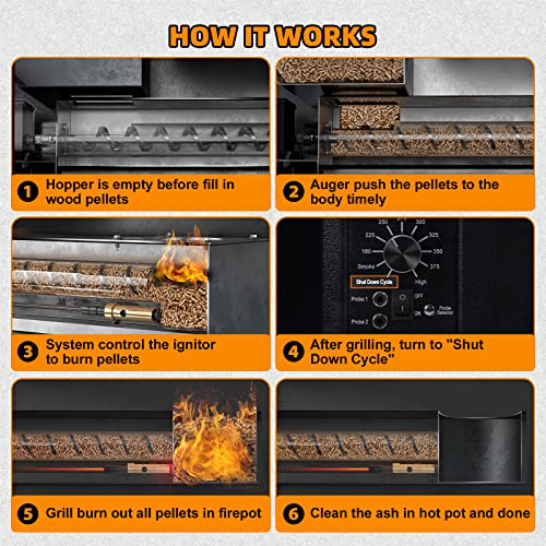 HiMombo Wood Pellet Grill and Smoker TWPG 570 sq, 8 in 1 BBQ Grill with 150-500β Auto Temperature Control, D2 Smoker Grill with Extendable Hopper, Foldable Table Legs and Cover, for Outdoor Grill,Smoke,Bake and Roast