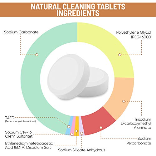 CleanHike Espresso Machine Cleaning Tablets - (100 Tablets) For Breville, Jura, Miele, and Universal Coffee Machine for All Brands - Professional Coffee Grease and Residue Cleaner for Baristas (1)