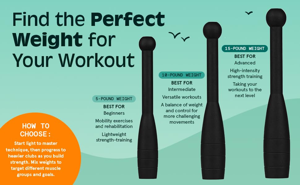 Retrospec Steel Club SC- 5lb for Men & Women's Strength Training & Full Body Workouts , Matte Black