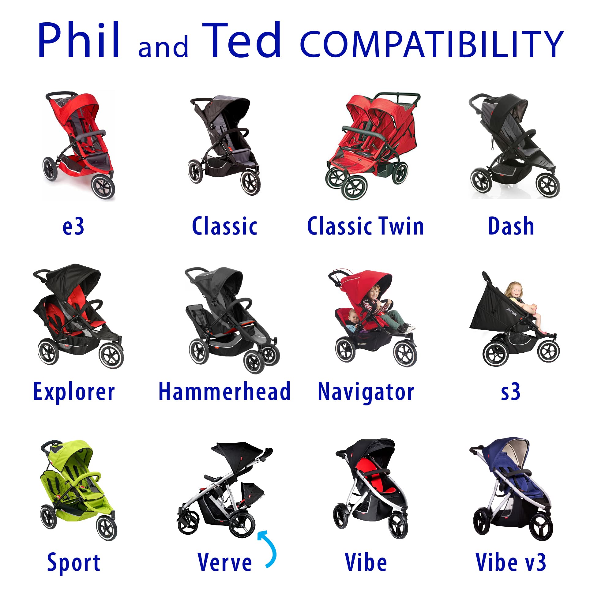 Inner Tube for Phil & teds Navigator Stroller