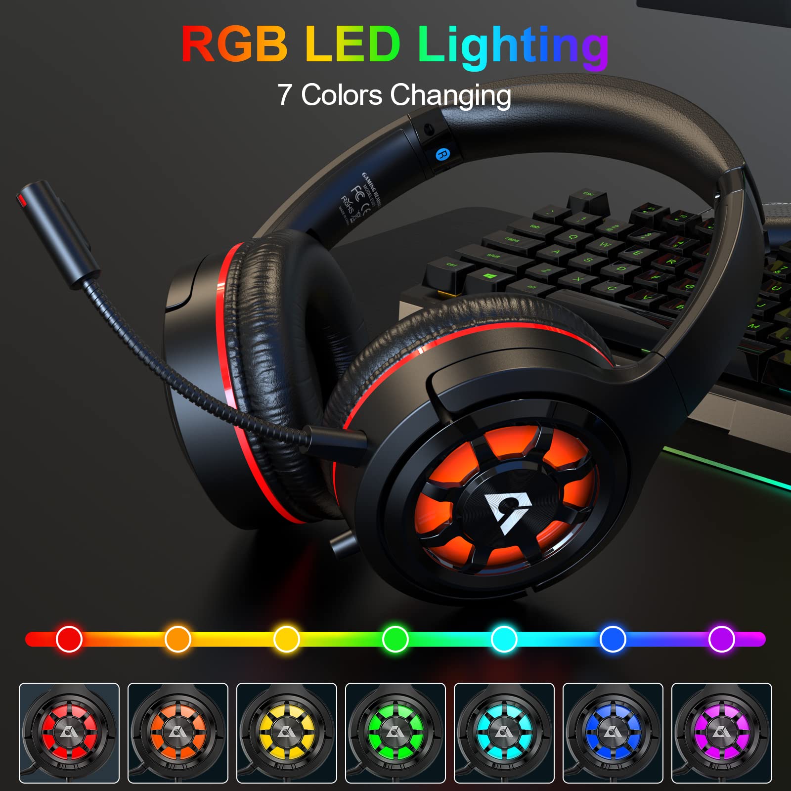 Ankbit Gaming PC Headsets, Stereo Headphones for PS4/PS5, Wired Computer Headsets Noise Cancelling with Mic & Led Light- EG03 Black