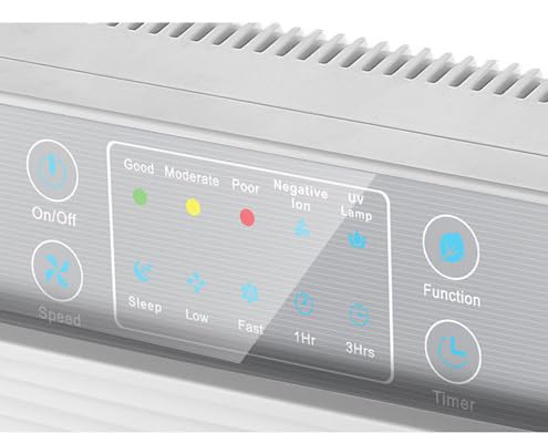 ALL-IN-ONE Wall-Mount/Desktop/Bedroom Air Purifier with HEPA Carbon Cold-Catalyst & UVC
