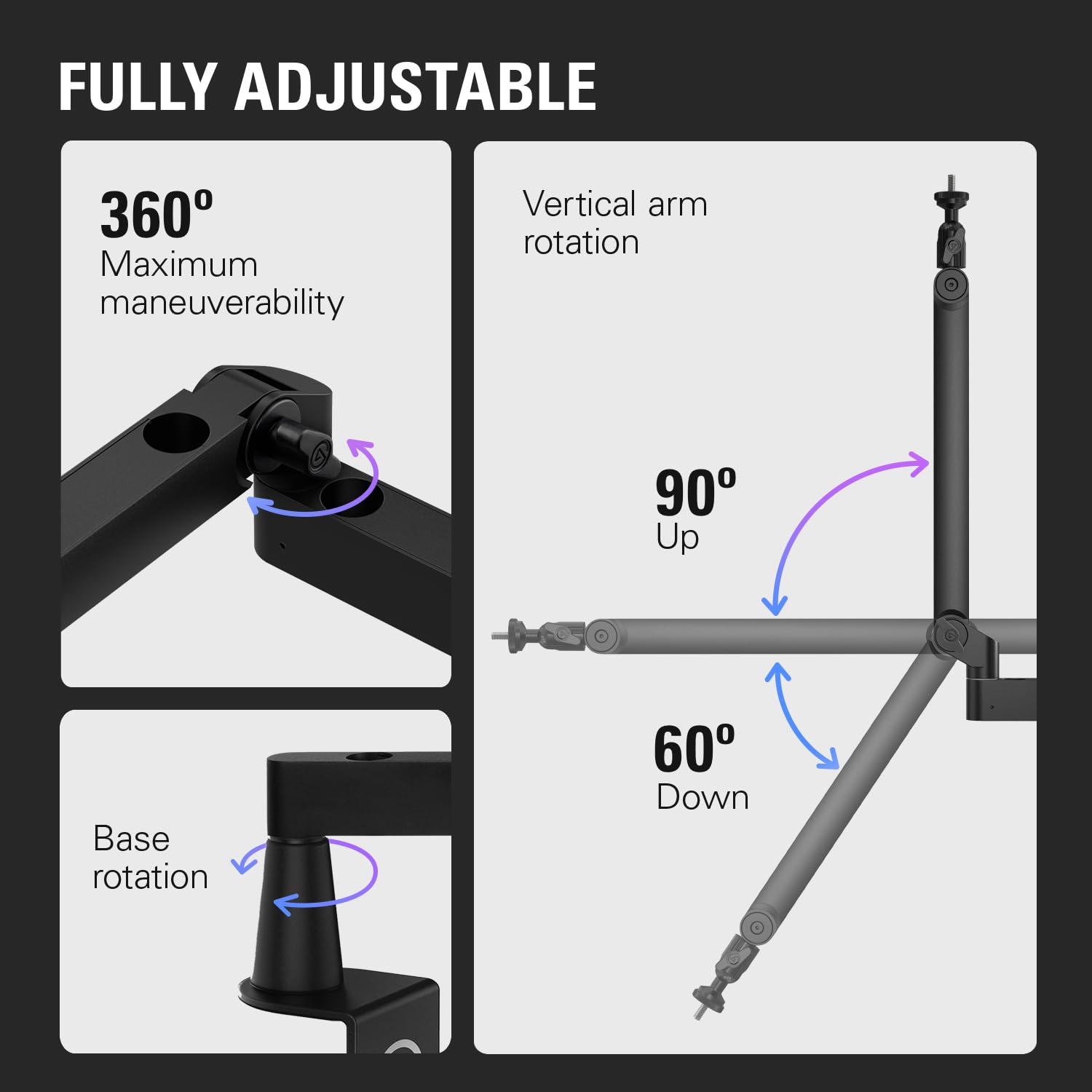 Elgato Pro Audio Set - Premium USB Condenser Microphone with Shock Mount, Pop Filter and Low Profile Mic Arm, for Streaming, Podcast, Gaming and Home Office, Free Mixer Software, for Mac, PC