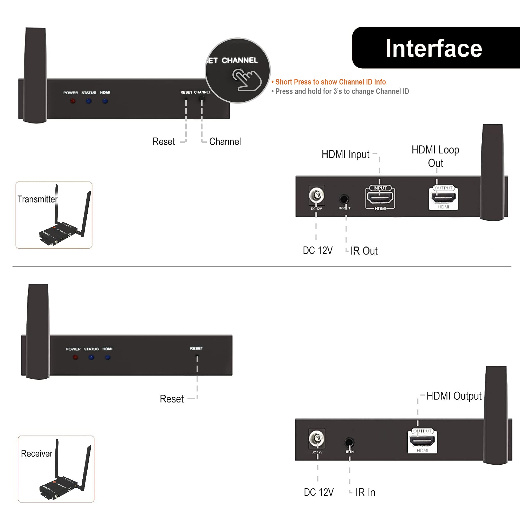 J-Tech Digital Wireless HDMI Extender 1080p up to 660 ft Extension, Transmitter & Receiver Kit Selectable Frequencies to Limit Interference, IR Remote Control (up to 4 Sets)