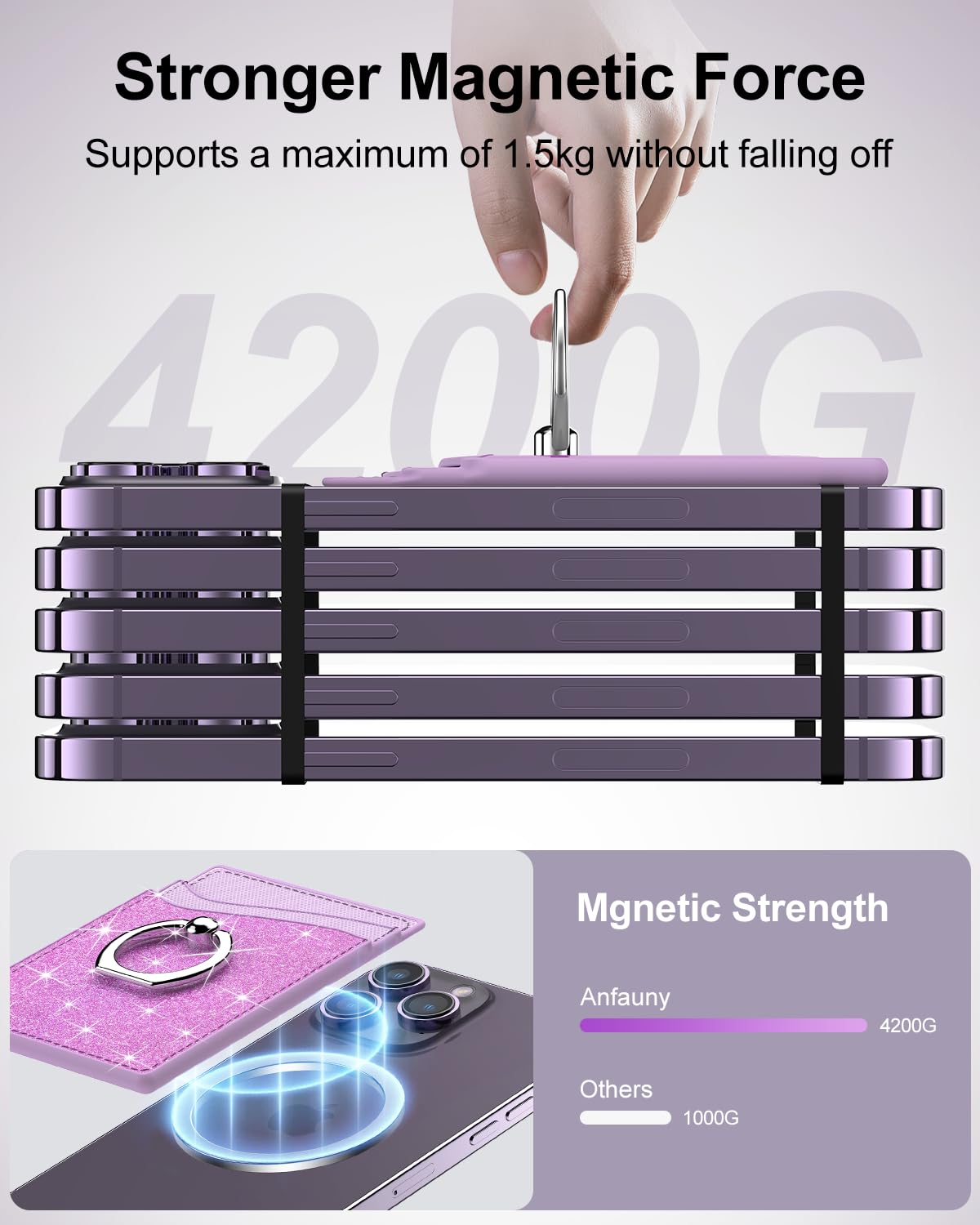Anfauny MagSafe Phone Wallet - Leather Magnetic Cell Phone Wallet Card Holder with 360°Rotation Ring Phone Stand & RFID Blocking Compatible with iPhone 15/14/13/12 Series & MagSafe Cases - Purple
