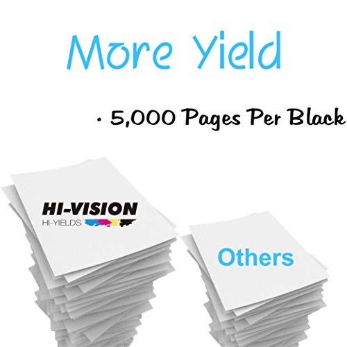 HI-VisionĀ® Compatible MLT-D203L / XAA High Yield Laser Toner Cartridge for Samsung ProXpress M3320ND, M3370FD, SL-M3820DW, M3870FW, M4020ND, M4070FR Printer (203L, Black 1 Pack)