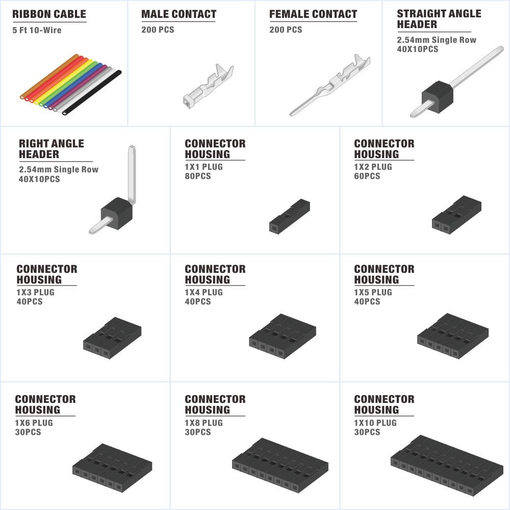 IWISS 1550PCS 2.54mm Pitch Wire-to-Wire Dupont Connector Kit, Includes Pin Headers, Jumper Wire, Crimp Pins for RC Servo, Arduino, SMT, SATA, EPS, PCIE, Battery Balancer