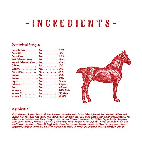 Manna Pro Bite-Size Nuggets for Horses β Horse Training Treats β Apple Flavored Treats β 4 pounds