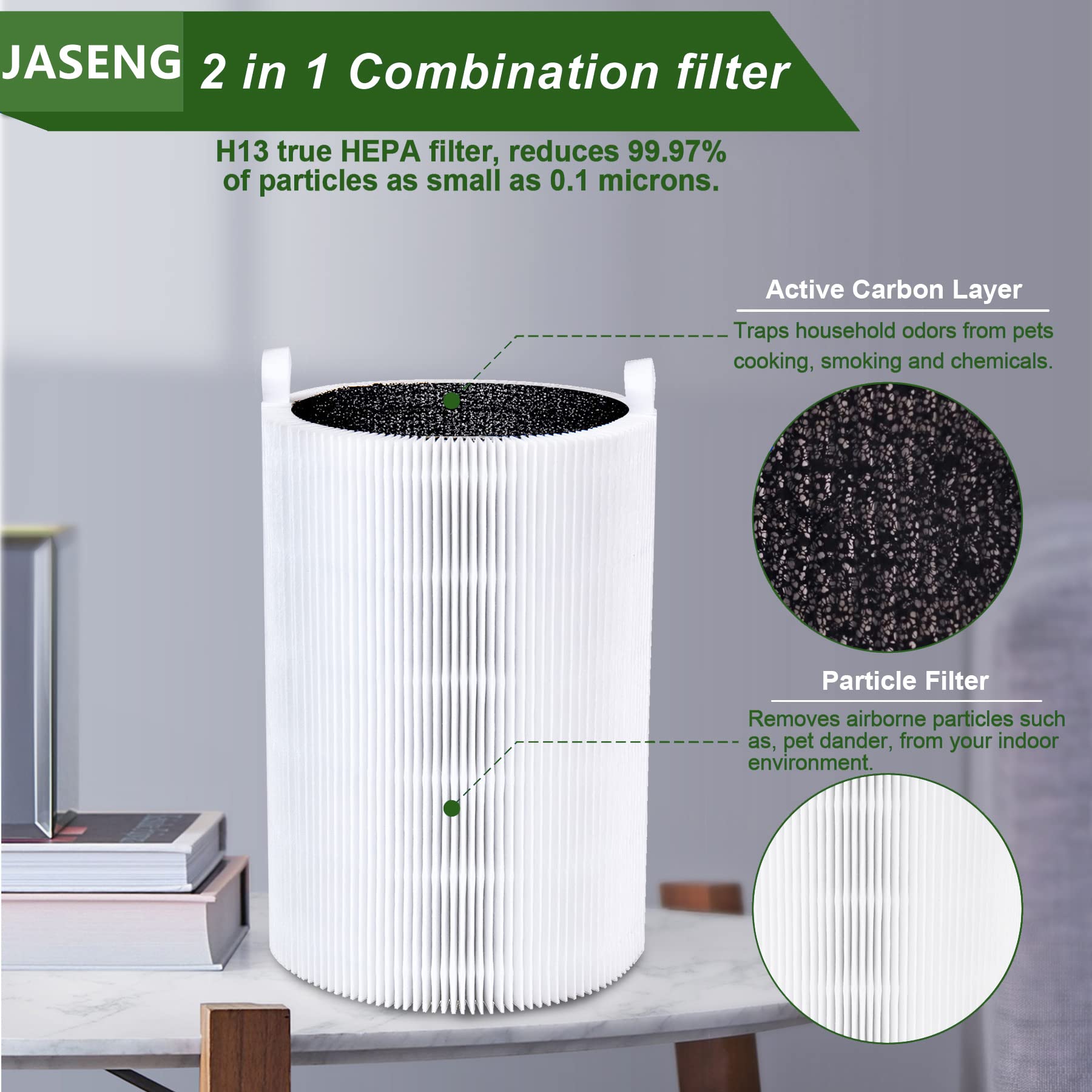 JASENG 411 Replacement Filters for Blueair Blue Pure 411, 411+, 411 Auto and Mini Air Purifier H13 True HEPA and Activated Carbon Filter