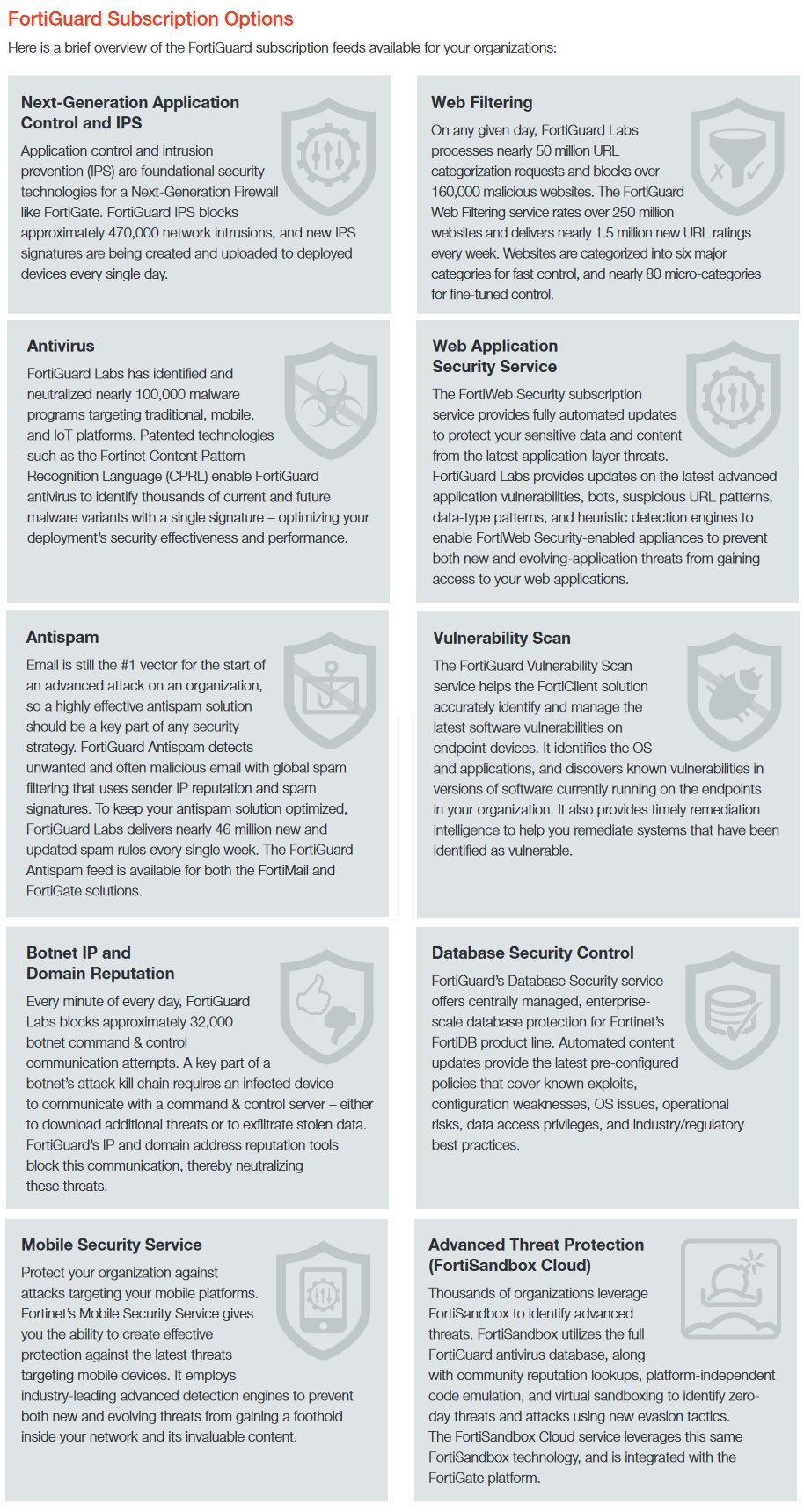 Fortinet | FWF-60E-BDL-950-12 | FortiWiFi-60E Hardware Plus 1 Year 24x7 FortiCare and FortiGuard Unified (UTM) Protection