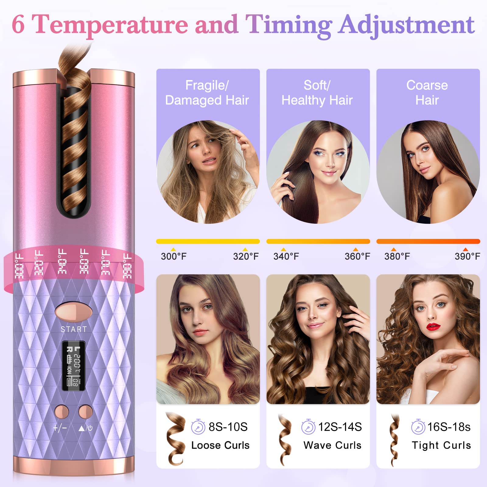 Automatic Curling Iron, Cordless Automatic Hair Curler with 6 Temps & Timers, Rechargeable Hair Curler with Ceramic Ionic Barrel, Detangle & Scald-Free Curler, Auto Shut-Off