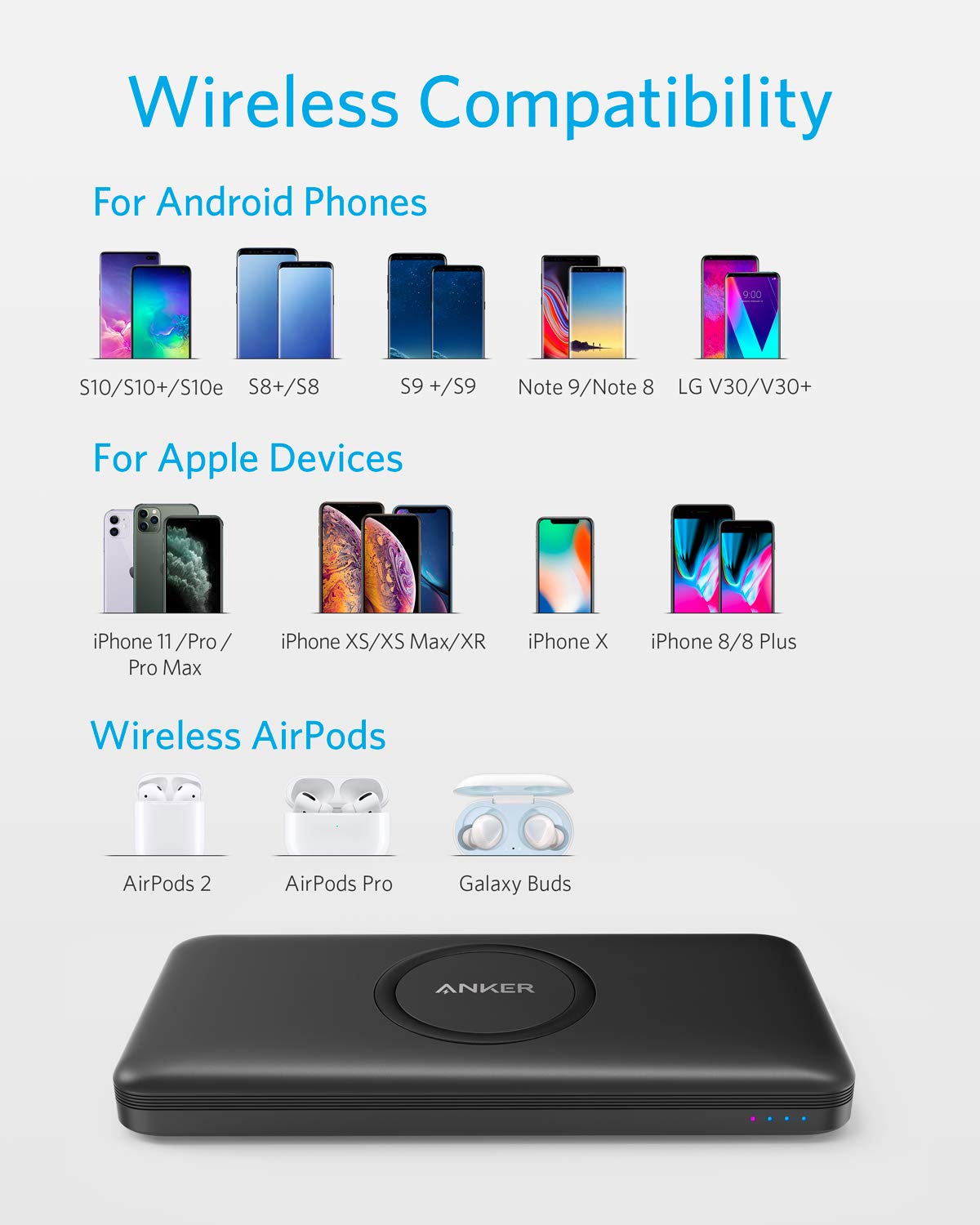 Anker Wireless Power Bank, PowerCore 10,000mAh Portable Charger with USB-C (Input Only), External Battery Pack Compatible with iPhone 12, Mini, Pro, Pro Max, Samsung, iPad 2020 Pro, AirPods, and More.