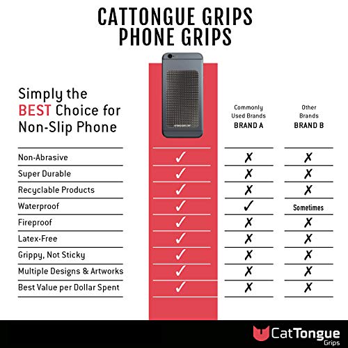 Non-Abrasive Cell Phone Grip by CatTongue - 2.25β x 4β Non Slip Grip for Smartphones Compatible with iPhone and Android, Universal Grip with No Added Bulk (Kitty Cat, Midnight)