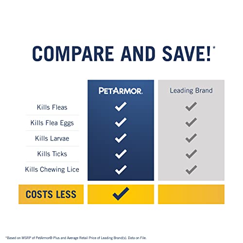 PetArmor Plus for Cats, Flea & Tick Prevention for Cats (Over 1.5 lb), Includes 6 Month Supply of Topical Flea Treatments, white, 6 count