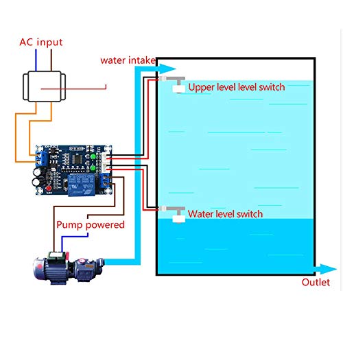 ANMBEST XH-M203 Automatic Water Level Controller DC/AC 12V Pump Switch Module