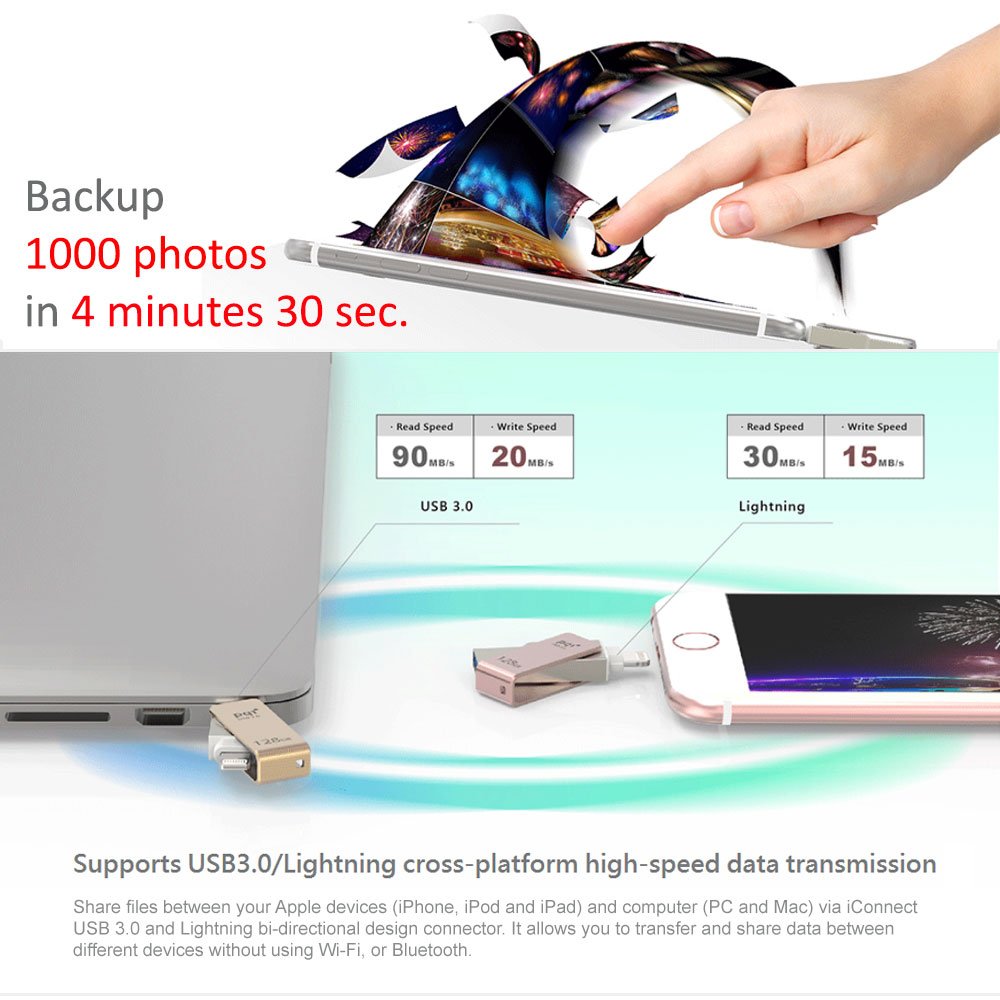 Iconnect Mini [Apple Mfi] 32 GB Mobile Flash Drive w/ Lightning Connector for iPhones iPads Mac & PC USB 3.0 (Iron Gray)